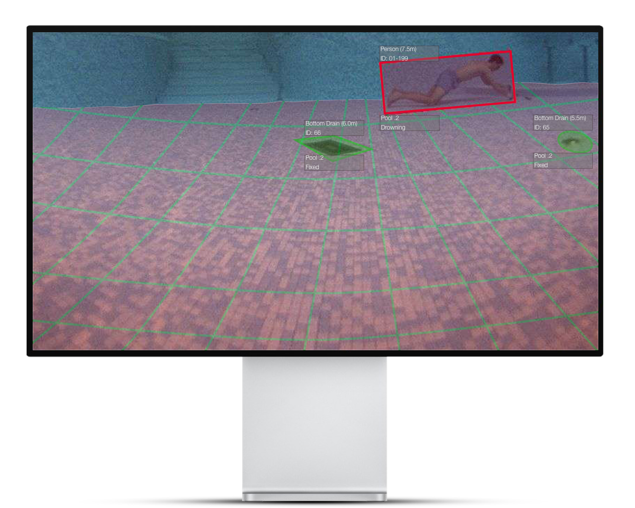 AngelEye LifeGuard - Drowning Detection System for Public Pools