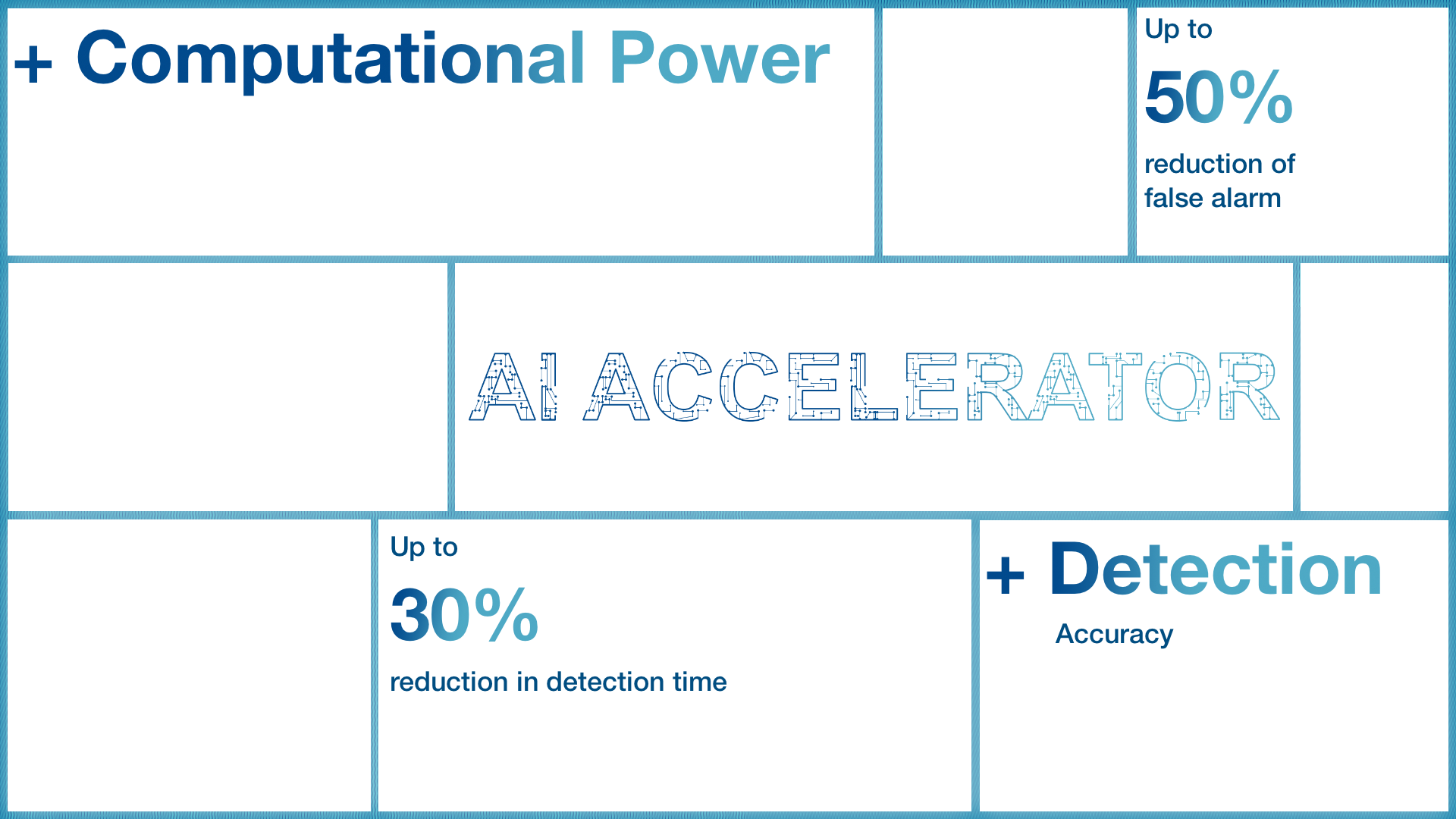 AngelEye presents the Artificial Intelligence Accelerator - AngelEye